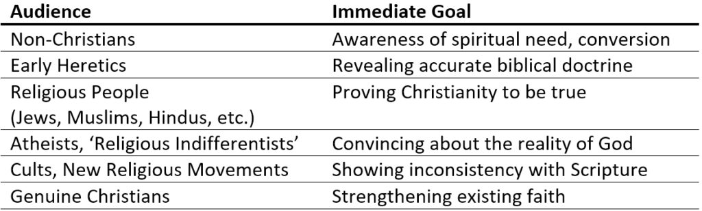 What is the Purpose of Apologetics? - Nelson.ink